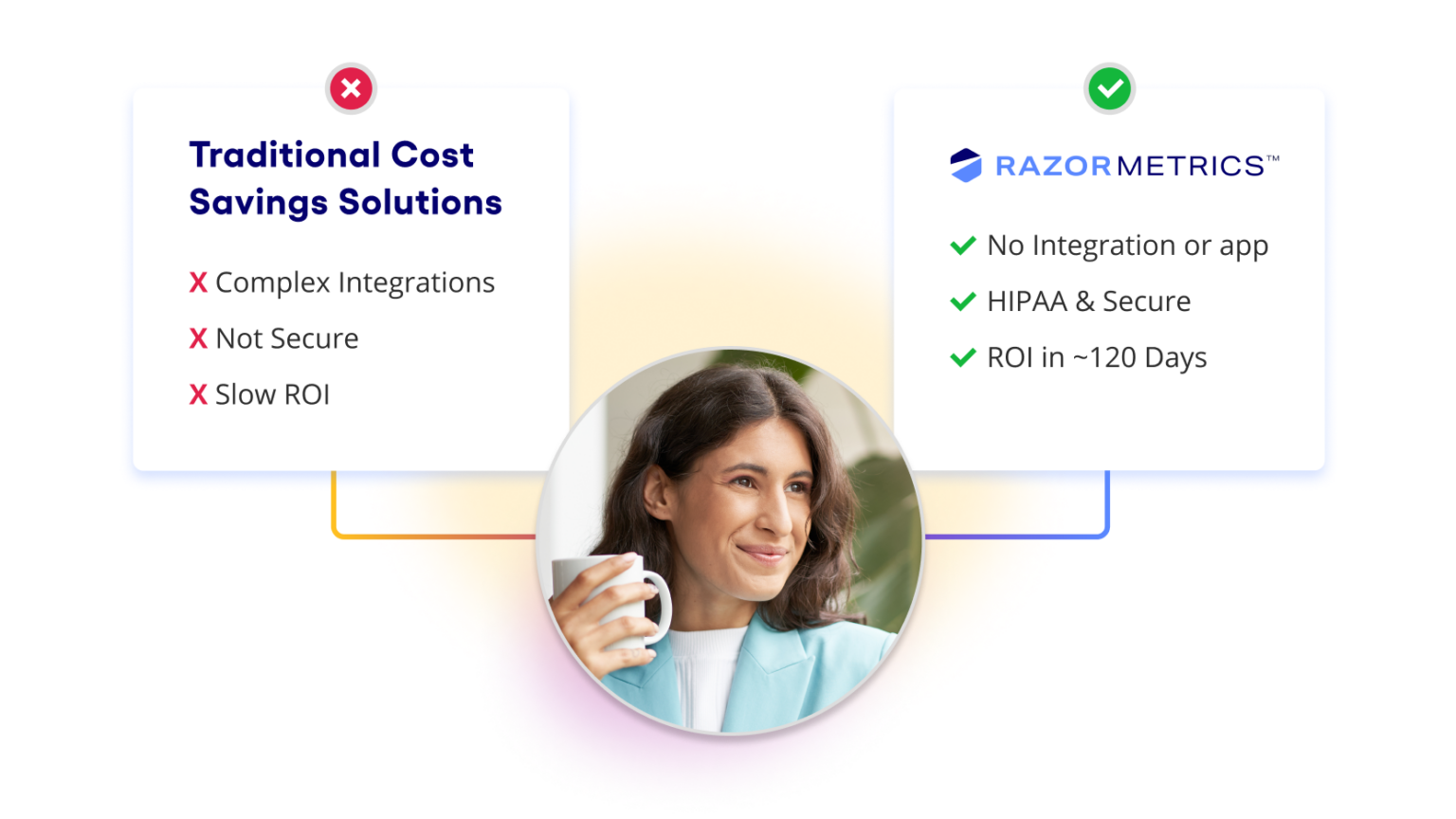 Payors - RazorMetrics™